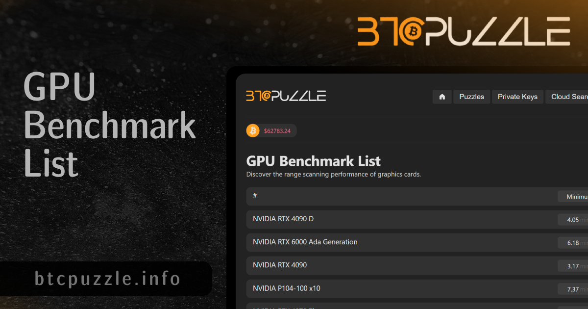 GPU Benchmark List - BTC Puzzle